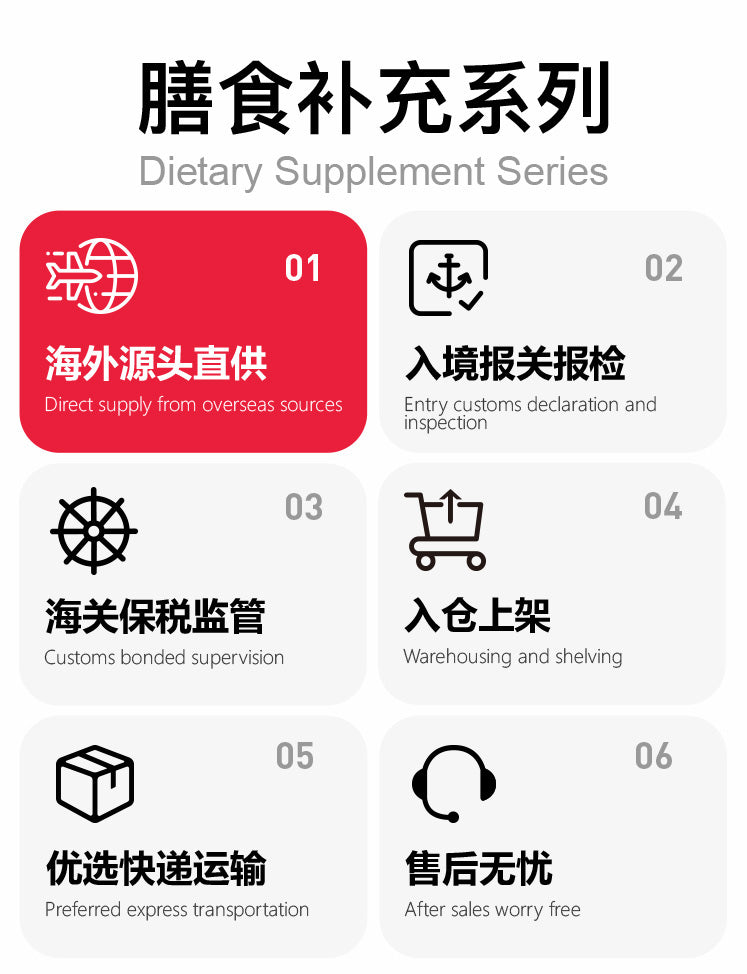 欢迎了解SEMAL – semal